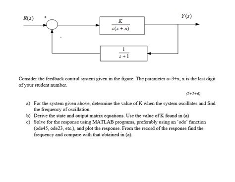 solved r s y s k s s a 1 5 1 consider the feedback