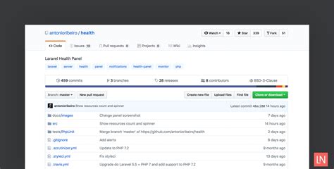 laravel health panel laravel news