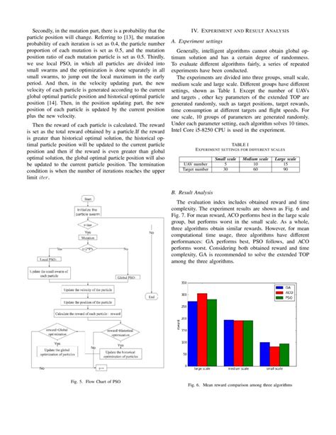 a benchmark for multi uav task assignment of an extended team