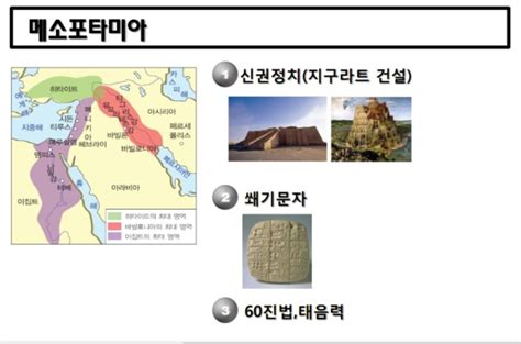 메소포타미아 문명과 이집트 문명 네이버 블로그
