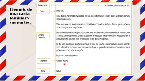 Modelo De Carta Familiar En Formato Pdf Ejemplos Y Usos