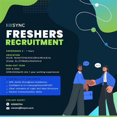 Diptesh Guha Posted On Linkedin