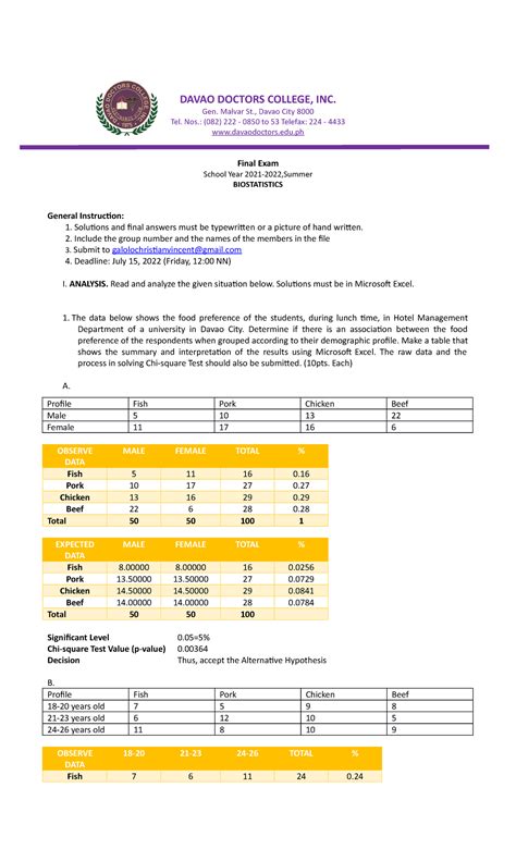 Final Bio Stat Biostat Exam DAVAO DOCTORS COLLEGE INC Gen Malvar St Davao City Tel
