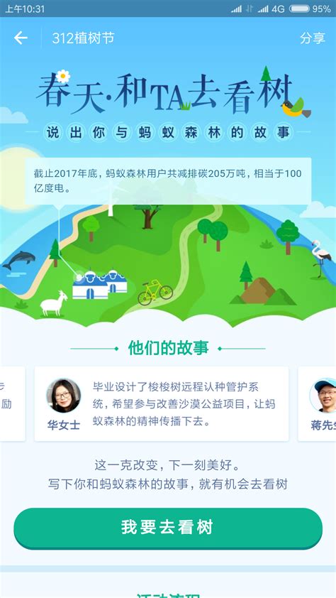 你在蚂蚁森林种下的那棵树长成什么样了？支付宝上线实时看树功能天极网