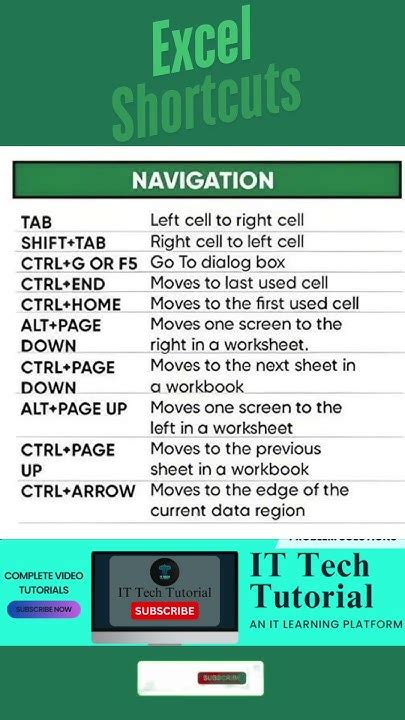 Excel Shortcut Excel Exceltech Excelformula Exceltips Newexcel Exceltips Exceltricks