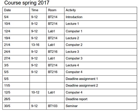 How To Use Python To Create An Icalendar File From A Word Table Erik Marsja