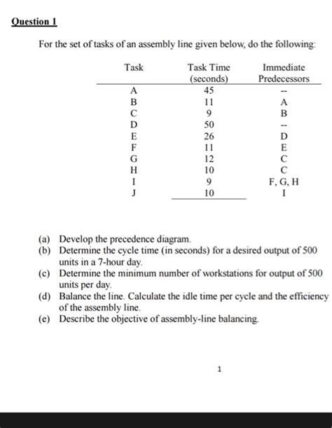 Solved Uestion For The Set Of Tasks Of An Assembly Line
