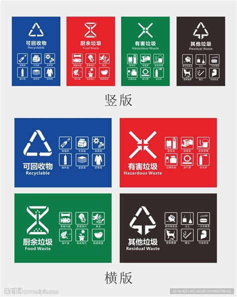 垃圾分类标识贴设计图 展板模板 广告设计 设计图库 昵图网