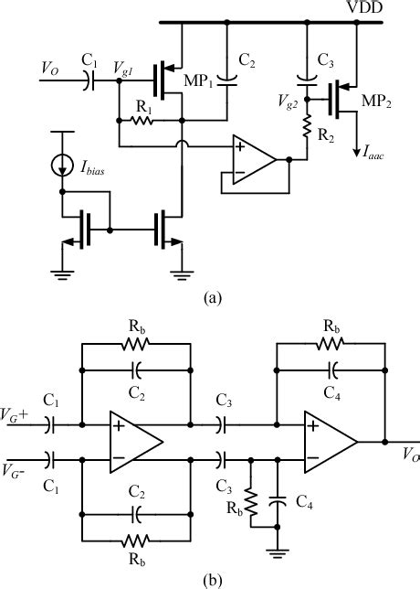 Figure from A μW MEMS silicon oscillating accelerometer with bias instability and μg Hz