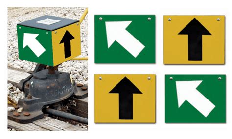 Cn Condition C Switch Cube Aldon®