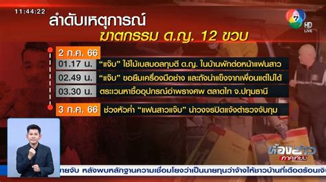 ข่าวลำดับเหตุการณ์ ชายฆ่าโหดเด็กหญิงยัดถังน้ำแข็ง