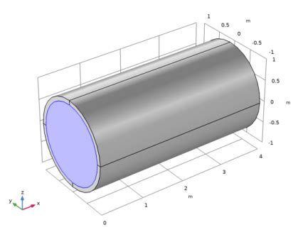 Connecting Shells And Solids