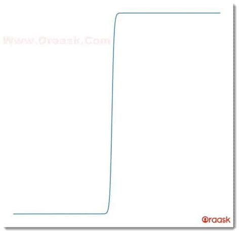 Hide Axes Labels Matplotlib At Alexis Hoff Blog