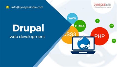 Drupal Web Development Services In Australia By Synapseindia By Charles Medium