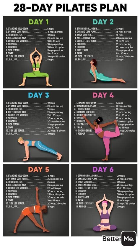 28 Day Pilates Plan Hjemmetræning Træning Fit