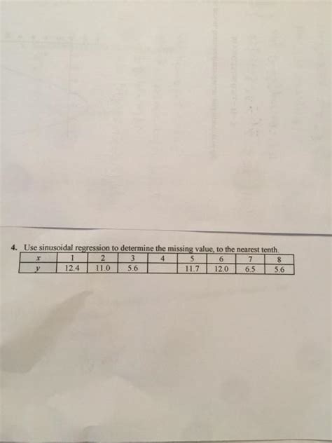 Solved 4 Use Sinusoidal Regression To Determine The Missing