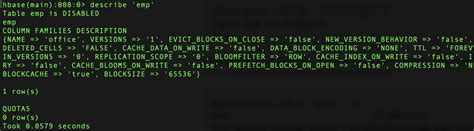 Hbase Tutorial A Beginners Guide Spark By Examples