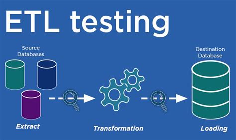 Etl Testing Ensuring Data Integrity For Business Intelligence