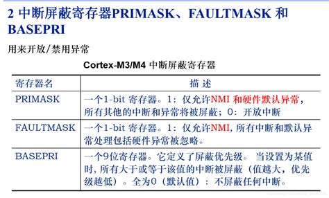 2 Arm Cortex M体系结构csdn 指令丰富功能强大寻址方式灵活能够有效缩短新指令的微代码设计时间允许 Csdn博客