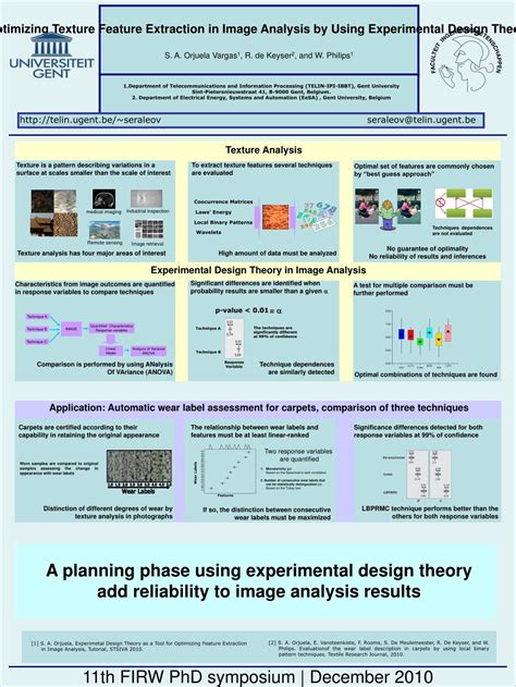 ppt optimizing texture feature extraction in image analysis by using