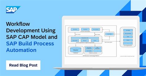 Sapbuild Sapbtp Sapcap Adam Ket Chun Soh