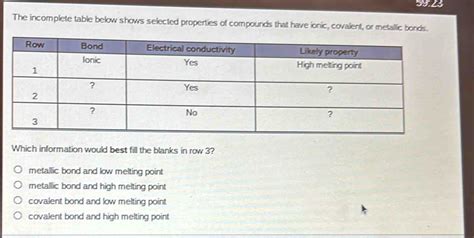 Solved 39b The Incomplete Table Below Shows Selected Properties Of Compounds That Have Ionic