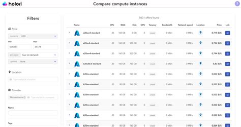 Holori Compare Azure Vm Prices