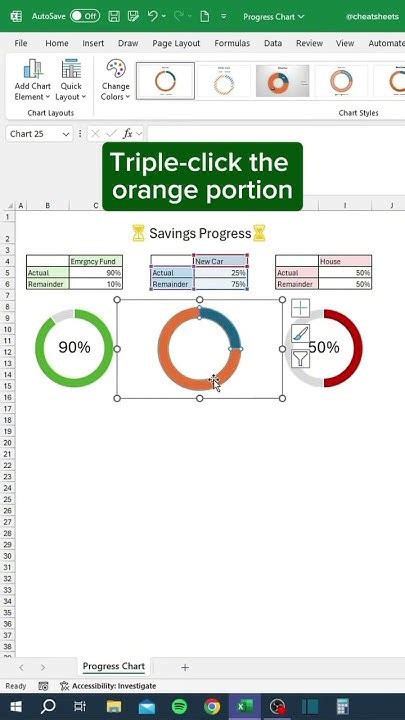 Progress Chart In Excel👈 Exceltips Exceltricks Msofficeprofessional Spreadsheet Youtube