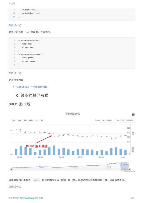 highcharts highstock highmaps使用教程