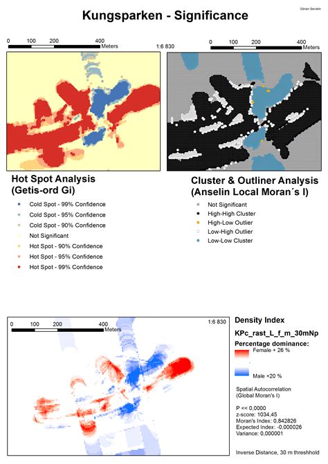 Spatial Autocorrelation For Rasters Esri Community