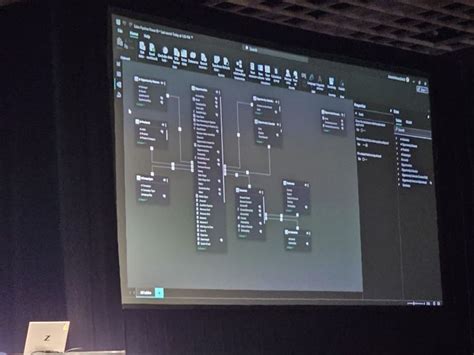 Mppc23 Powerbi Darktheme Ghassen Khammouma 📈⚡️