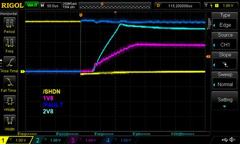 LP FAULT Pin Behaviour On Start Up Power Management Forum Power Management TI E E