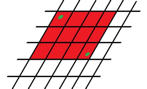 Unity Game Engine Unity3d Finding Object In Rectangle Stack Overflow