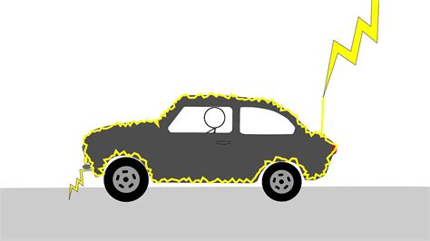 How Faraday Cages Or Faraday Suits Keep You Safe When Lightning Strikes