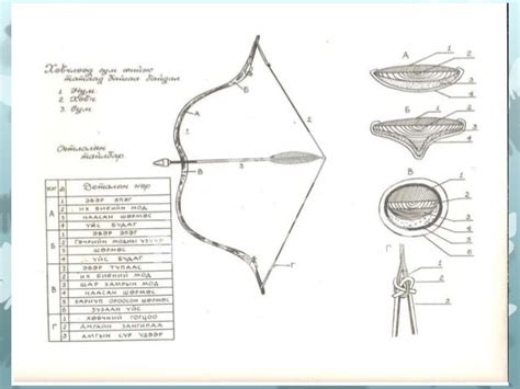 6 12 Angi Sur Harbaa