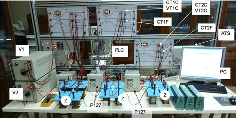 Experimental Set Up Circuit To Simulate Ground Faults In Laboratory Download Scientific Diagram