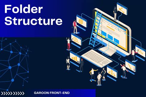 Folder Structure Cybozu Vietnam Tech Sharing