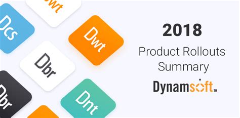 Dynamsoft Product Rollouts Summary