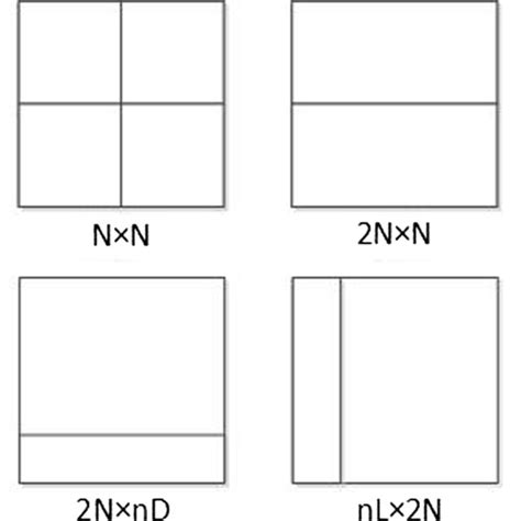 Fast Partitioning And Mode Decision Fpmd Algorithm Proposed