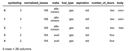 data visualization with python using matplotlib and seaborn java8s