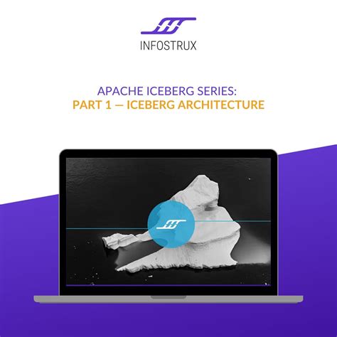 Apacheiceberg Dataarchitecture Datamanagement Infostrux Snowflake