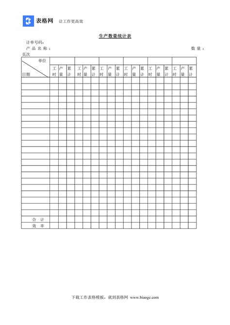 生产数量统计表 记账 Excel Word 会计表格 财务模版免费下载 表格网