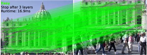 230613643 Lightglue Local Feature Matching At Light Speed