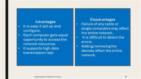 Networking And Telecommunication Pdf