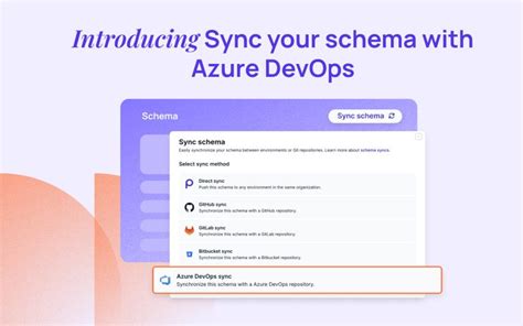 Prepr Cms On Linkedin Azuredevops Schemasync Integration