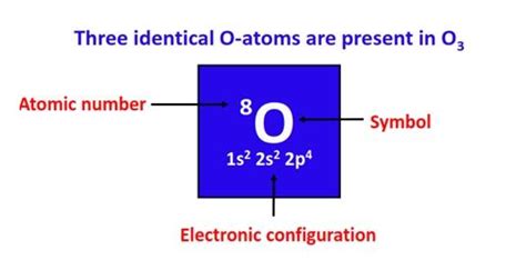Is O3 A Polar Or Nonpolar