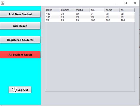 GitHub Aniket StudentResultManagementSysetm