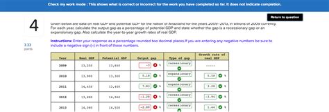 Solved Chapter 10 And 12 Assignment Saved Help Save And Exit