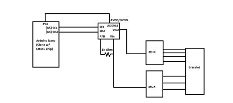 ad5933 much slower than expected sensors arduino forum