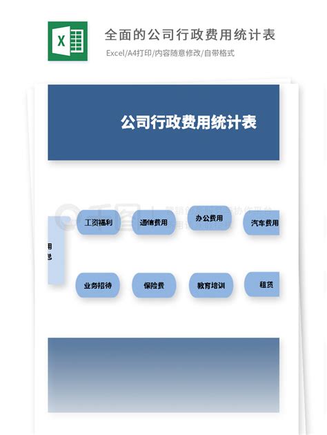 统计表excel模板 全面的公司行政费用统计表excel文档 模板免费下载 Xls格式 2480像素 编号26852784 千图网